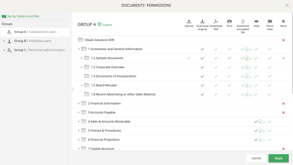 Virtual Data Room for Life Sciences: Data Protection in Action